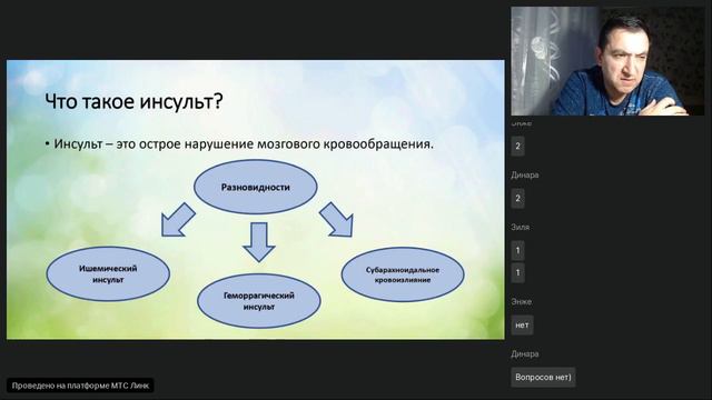 Уход за человеком с сахарным диабетом сердечными болезнями -гипертония.