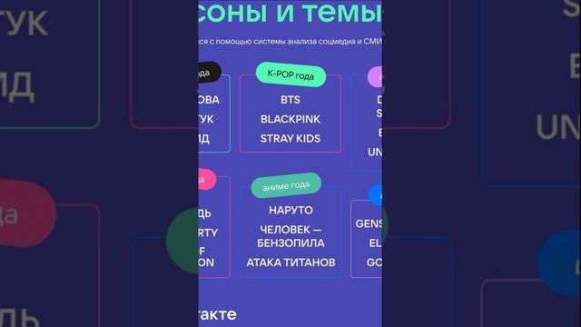 Итоги года 2022 по версии ВК. Лучшие игры, фильмы и тд.