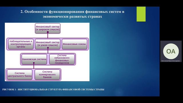 Тема 4. Международные финансы