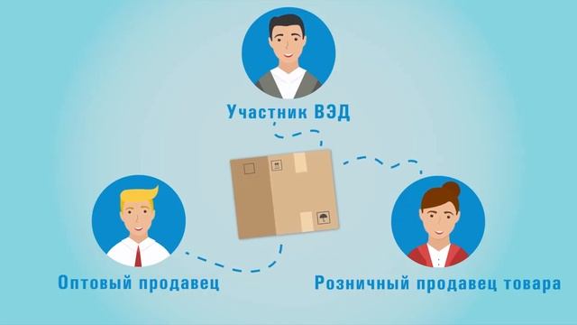 МТФ-2019. Система прослеживаемости товаров