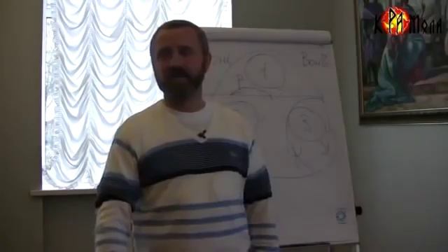 Ещё Один Способ Как Остановить Мысли  (Сергей Данилов).mp4