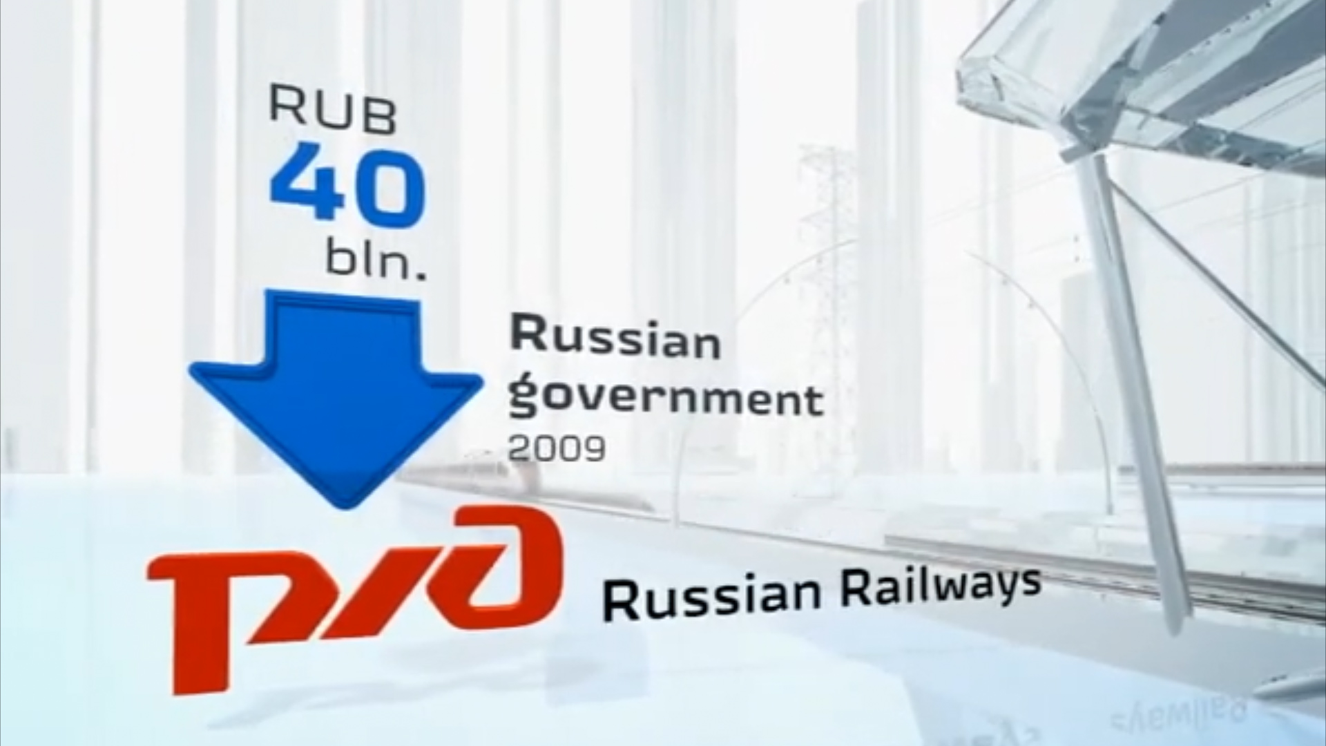 Инвестиционная презентация ОАО «РЖД»