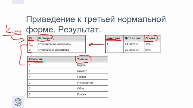 01 Вебинар. Установка окружения. DDL-команды.MP4