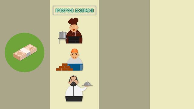 Трудовой кодекс