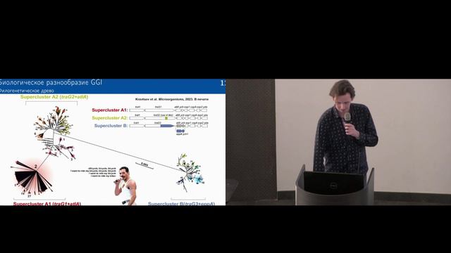 21. Гонококковый генетический остров в глобальной популяции Neisseria gonorrhoeae
