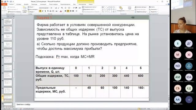14. Экономика 22.12.2022 1855   Погожева С.Ю.