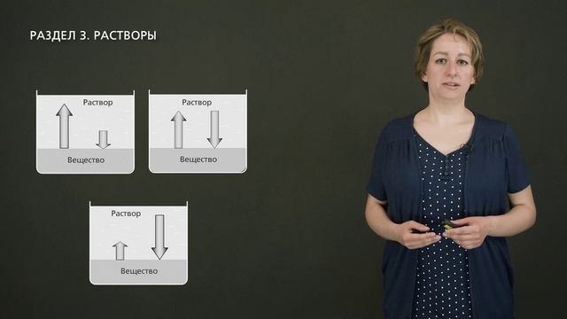 Вводная лекция по химии. Химия - фундамент материаловедения