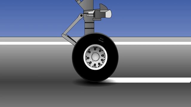 19  ATPL Training   Airframes & Systems #19 Wheels & Tyres   Wheels