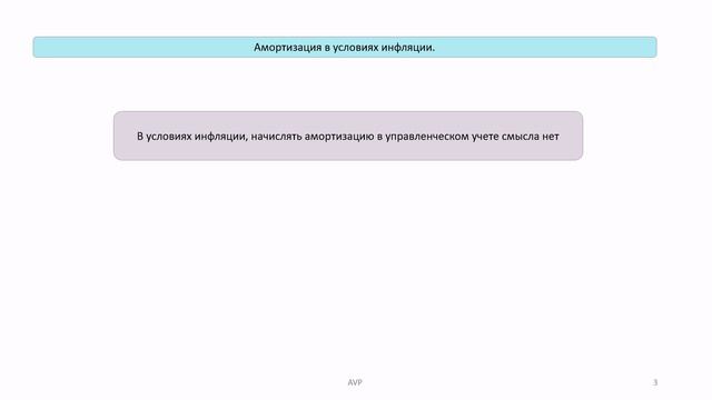 Амортизация в условиях инфляции.29
