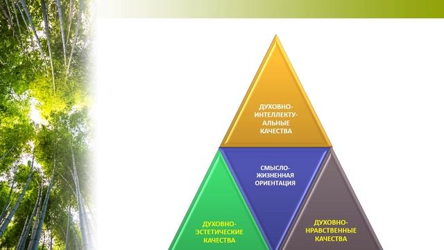 Фунтикова Н.В._Профессиональное воспитание в современной высшей школе