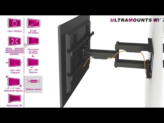UltraMounts UM913. Установка телевизора с  помощью наклонно-поворотного кронштейна UM913