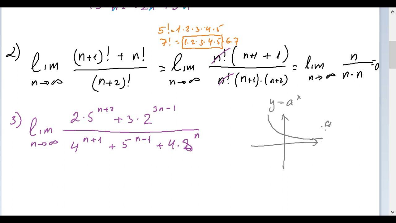 Решение задач по теме Пределы последовательности