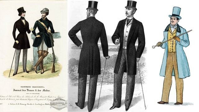 "Город и горожане. Мода XIX века", Окружающий мир 4 класс ч.2, с.78-82, Планета знаний.mp4