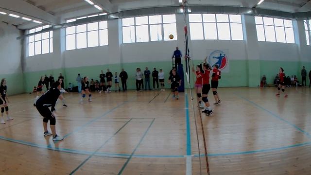 ДЮСШ Красноперекопск -- Амазонки  (28.01.24)