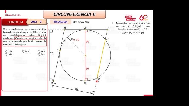 UNI Anual 2021 | Semana 11 Geometría