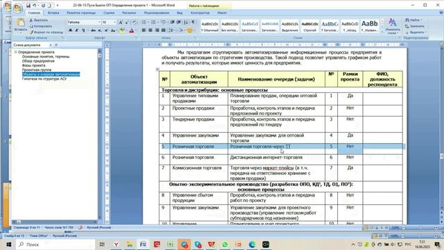 Лекция №2 Определение цифрового проекта