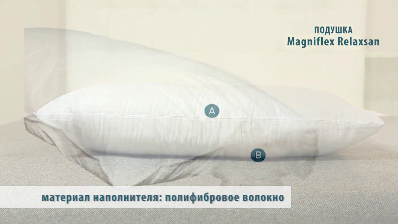Подушка Magniflex Relaxsan - видео обзор интернет магазина Relaksan
