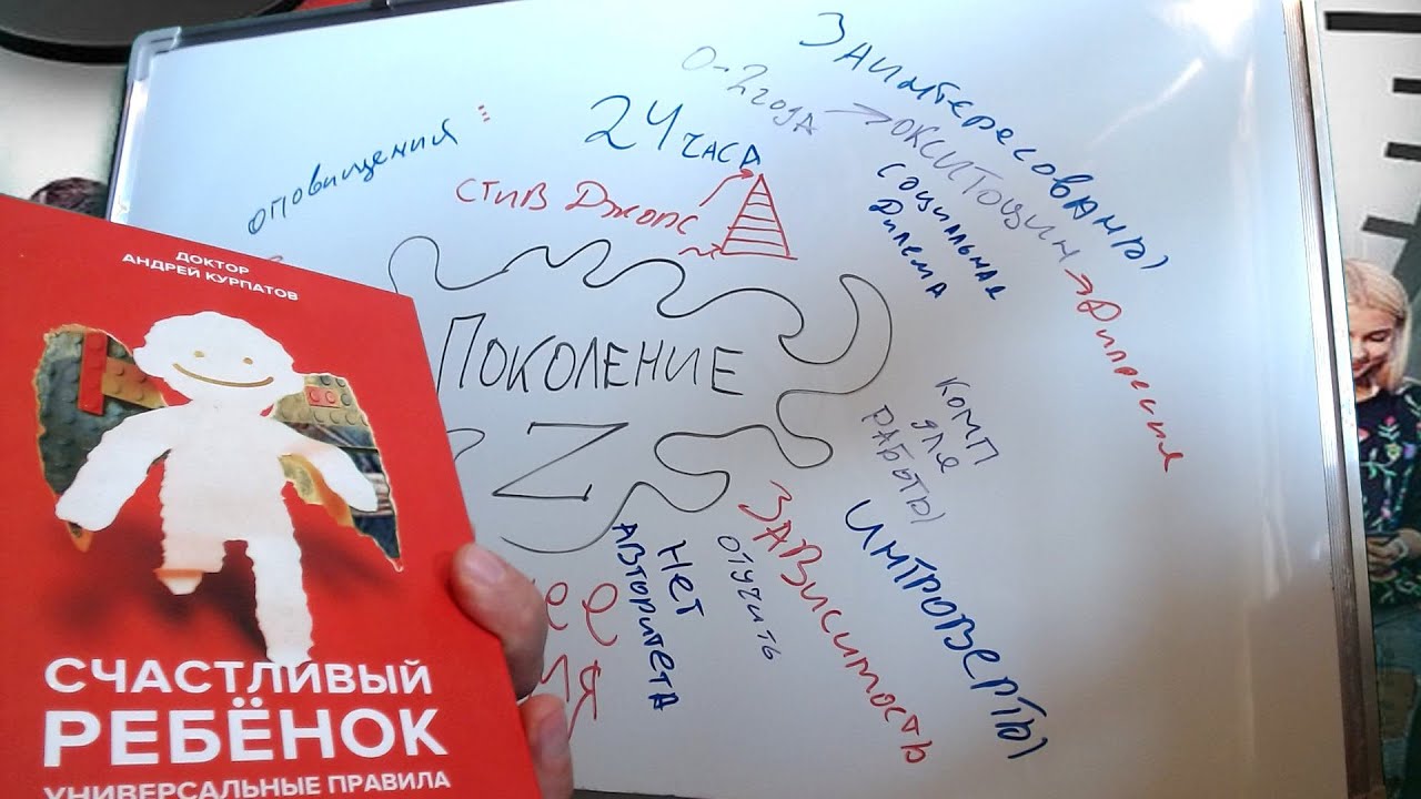 ✅Поколение «Z» Для этих молодых людей не существуют авторитетов и каких-то четких ориентиров.У доски