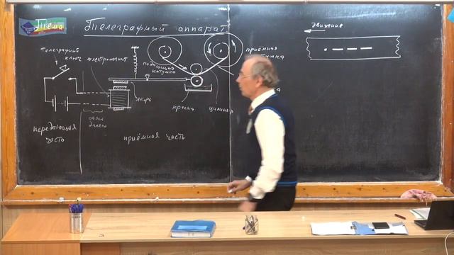 Урок 176 (осн). Телеграфный аппарат