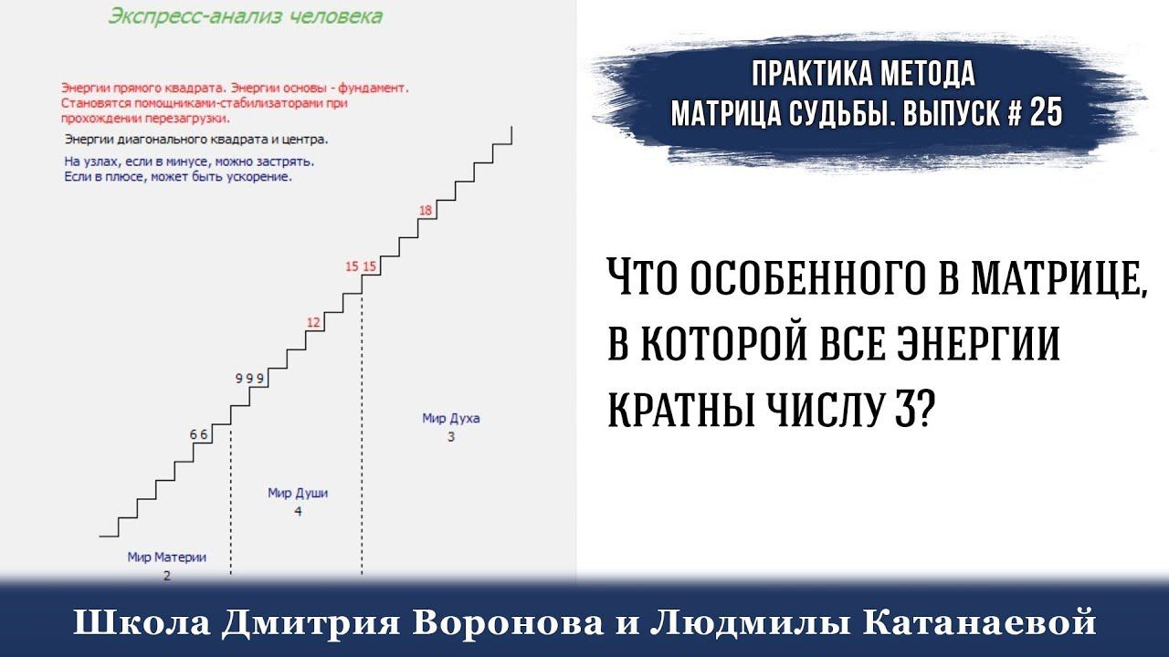 Что особенного в матрице, в которой все энергии кратны числу 3? #матрица_судьбы с Дмитрием Вороновым