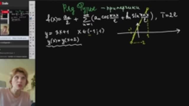 Разложение в ряд Фурье. Примеры