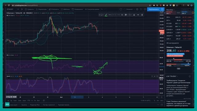 4 урок Выбор пар для торговли (1)