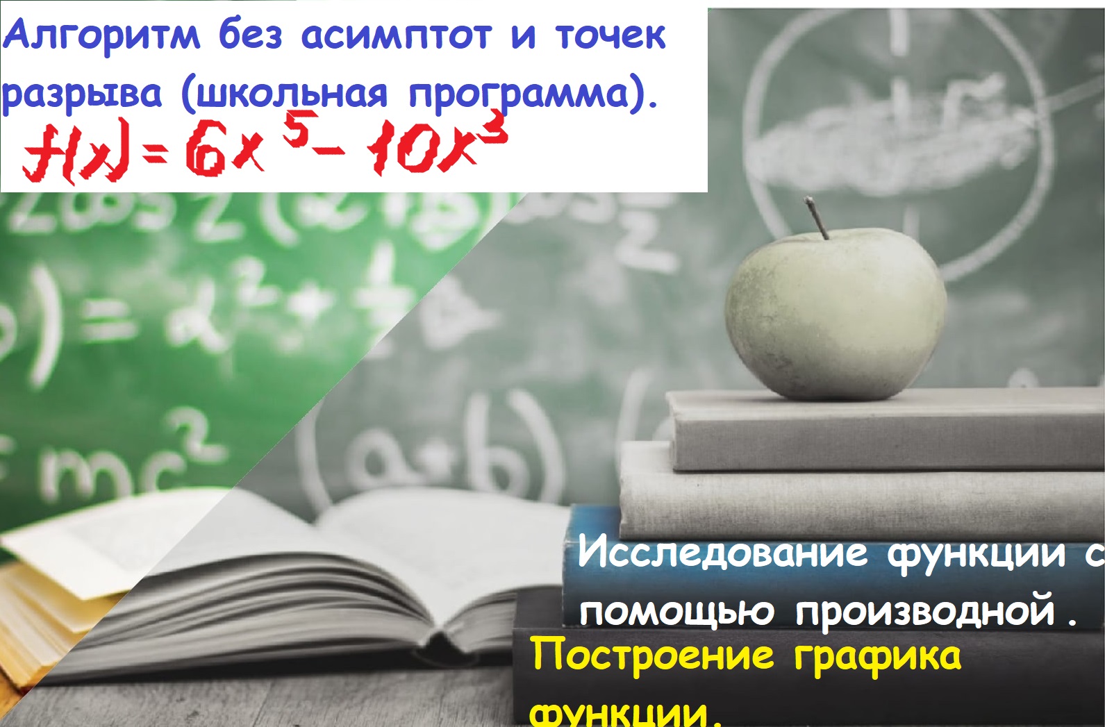 9.16.1. Исследование графика функции с помощью производной. Точки перегиба.