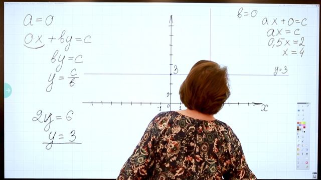 7 класс  АЛГЕБРА   График линейного уравнения с двумя переменными.mp4