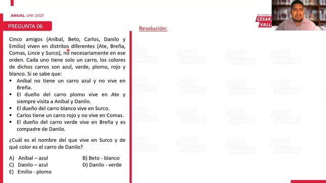 UNI Anual 2021 | Semana 06 Raz. Matemático Sesión 01