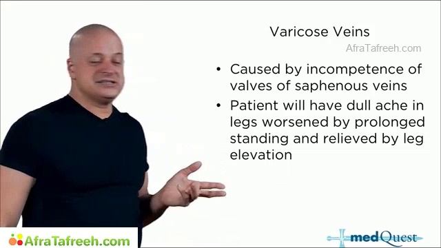 MedQuest’s Get Physical 2023 — Кардиология 4/4 РАЗДЕЛ — (для USMLE Step 1, COMLEX)