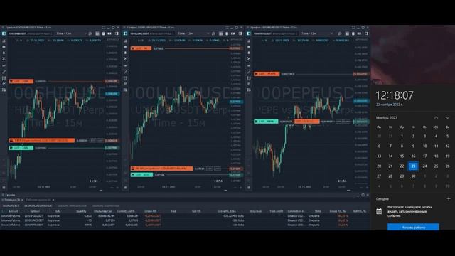 Торговая неделя с 20 по 26.11.2023