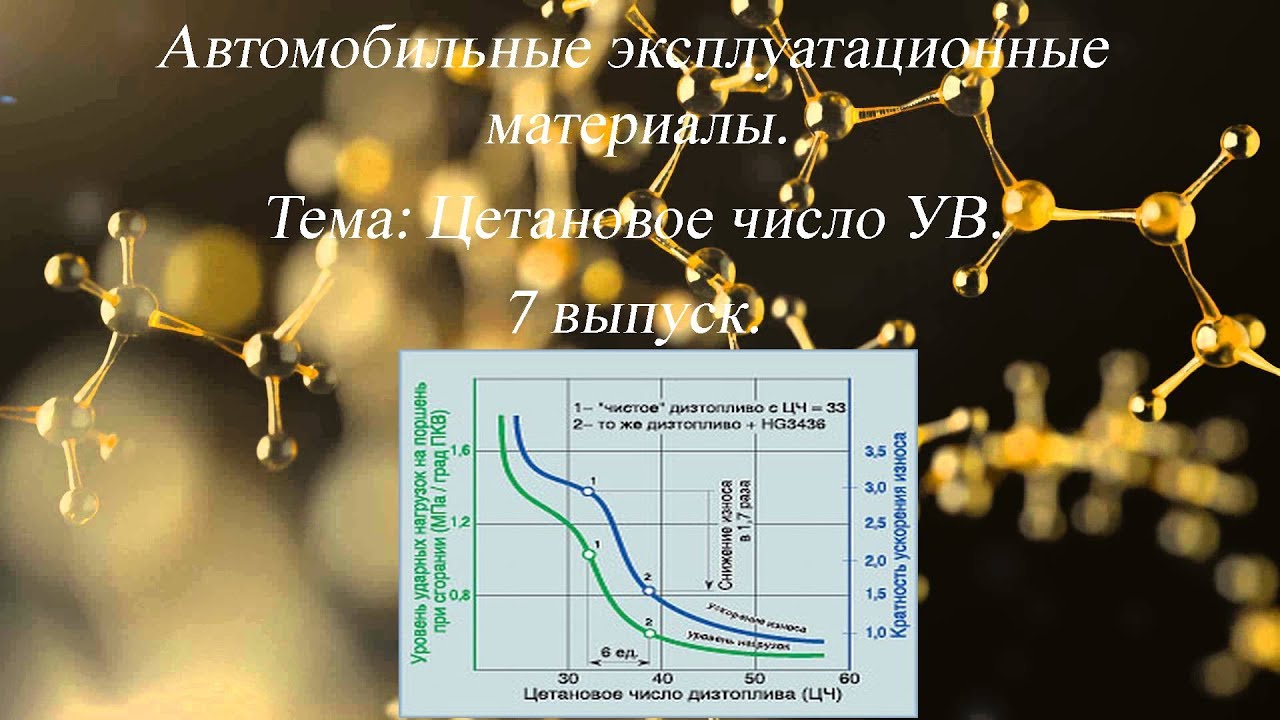 [АЭМ] Цетановое число УВ #7.mp4