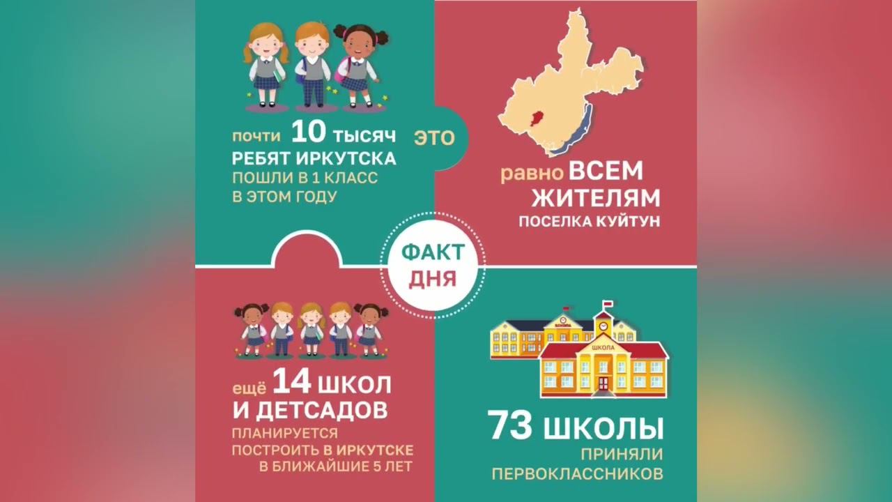 #Фактдня_Иркутск - первоклассники
