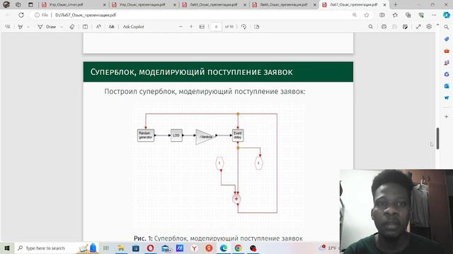ЛАБ7. Презенитация