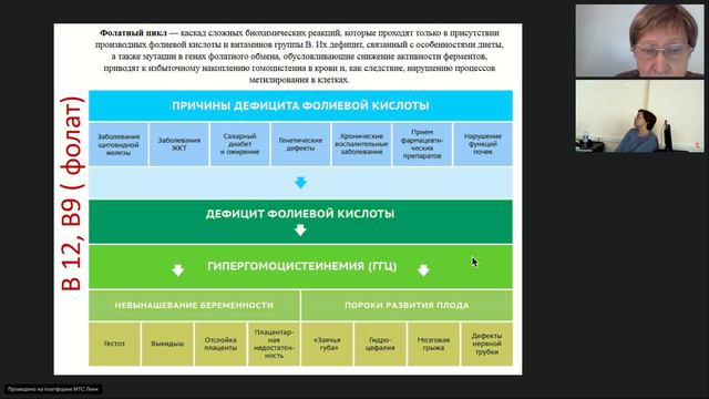 Вебинар 2. Клиническая диагностика