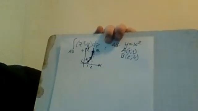 ПреобрЛапласа 3-3 Интеграл ФКП.mp4