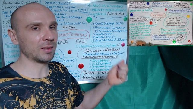 ✅?В чём причина обжорства?  Как похудеть не испытывая стресса.