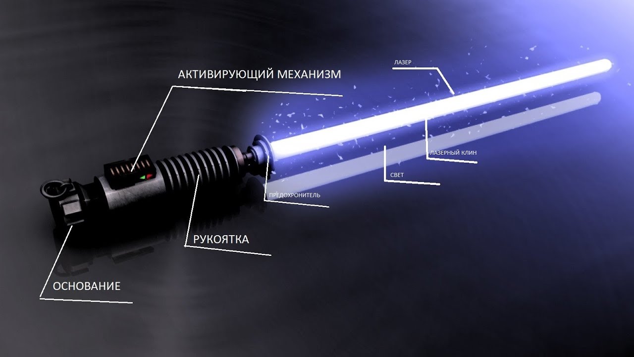 Устройство светового меча, НОВЫЕ СПОСОБНОСТИ, ЧАСТЬ 5. МАЙНКРАФТ, АТАКА СВЕТО-МЕ