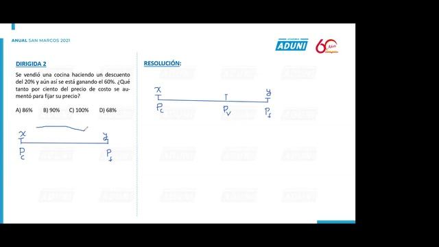 San Marcos Anual 2021 | Semana 07 Aritmética