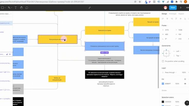Зачем нужна воронка интернет-маркетинга_ Обзор инструмента.mp4