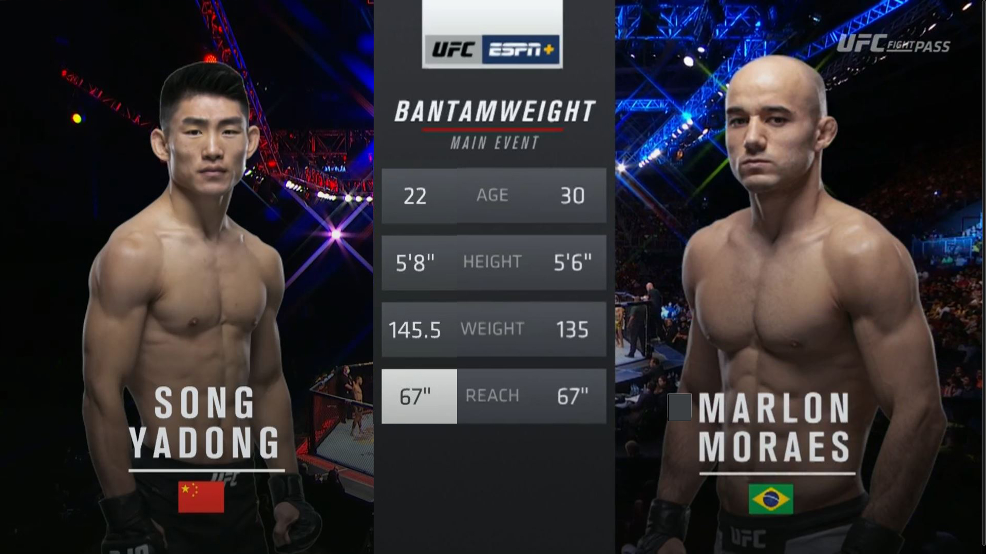 UFC Vegas 50: Марлон Мораес против Сонг Ядонг | Marlon Moraes vs Yadong Song | ПОЛНЫЙ БОЙ