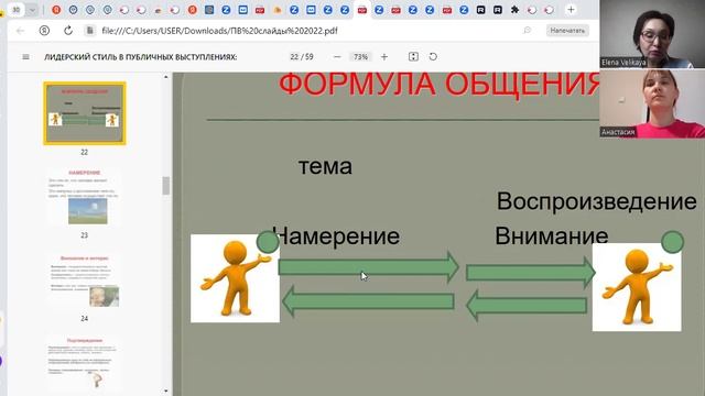 Занятие 1.2 Коучинг ПВ
