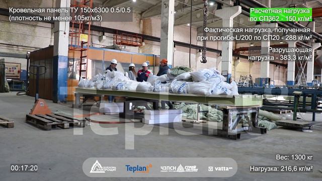 Натурные испытания кровельной сэндвич-панели МВУ ТУ 150х6300 0.5/0.5