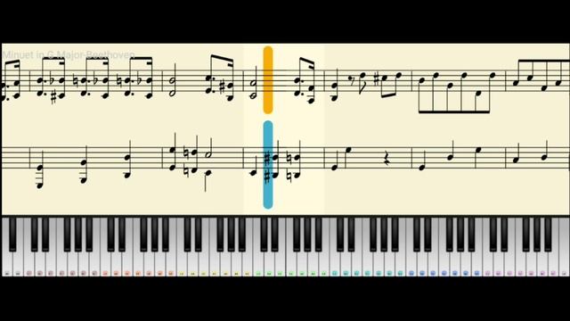 Бетховен - Минуэт