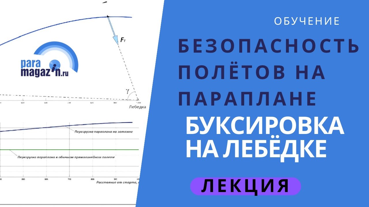Безопасность полётов на параплане Буксировка на лебёдке