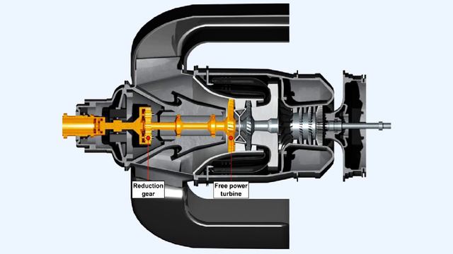 10  ATPL Training   Gas Turbine Engines #10 Turbine Assembly