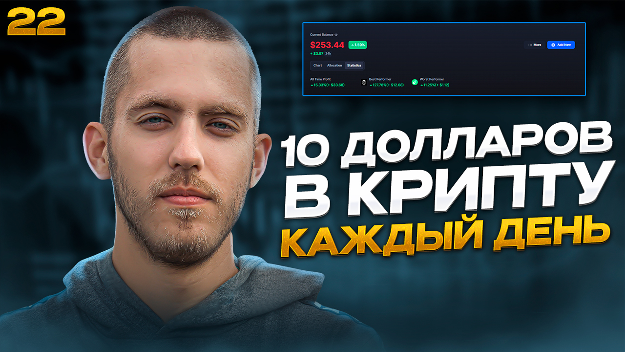 Инвест-Марафон: 700 рублей в криптовалюту каждый день. Обзор рынка. День 22