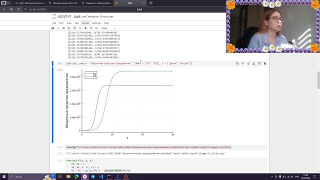 Лабораторная работа №8. Модель конкуренции двух фирм