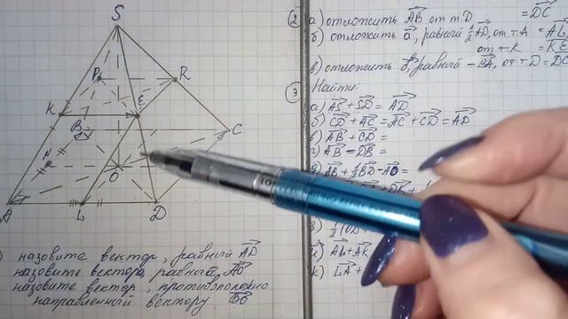 Изображение векторов