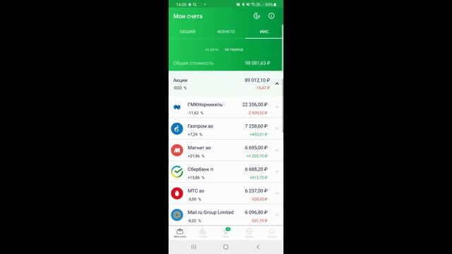 #10 Докупаем акции. Обвал доллара. Опять лопухнулся